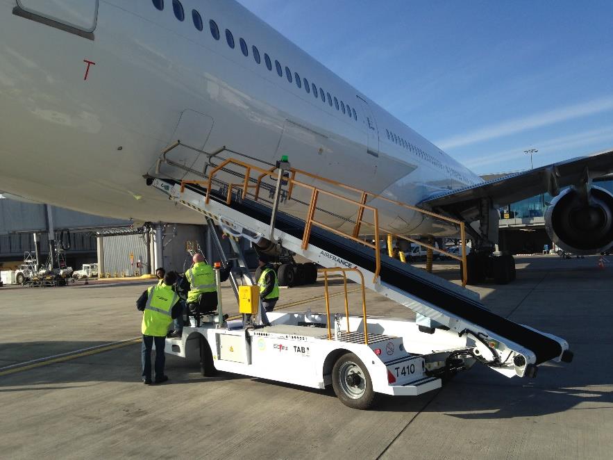 TLD NBL Belt Loader (Gas, Diesel, or Electric) – AERO Specialties